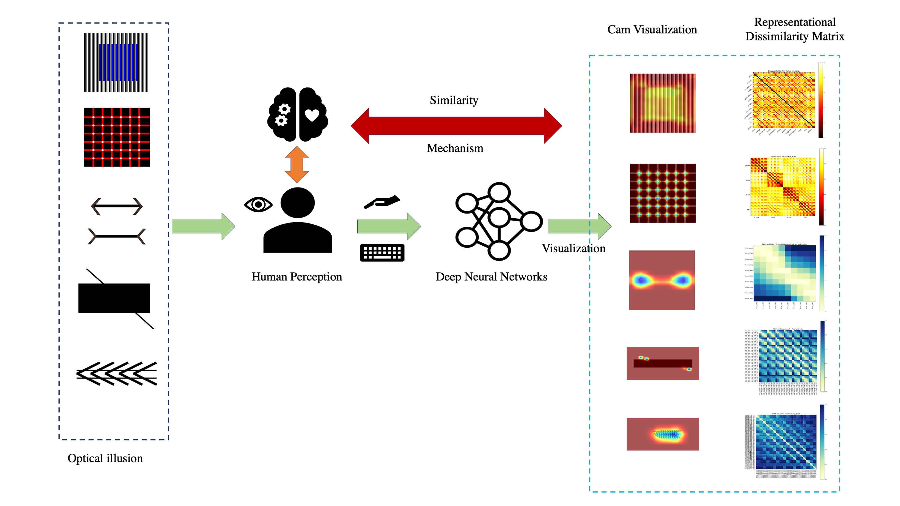 Hongtao Zhang | Kochi University of Technology